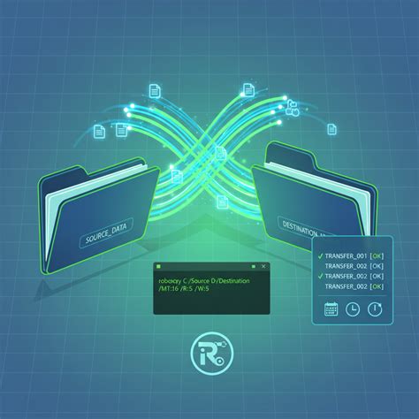 robocopy master guide fast resilient windows file transfers for automation windows forum