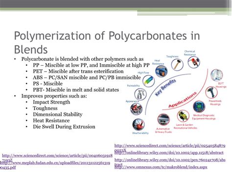 Ppt Polycarbonate In Military Applications Powerpoint Presentation Free Download Id 1573201