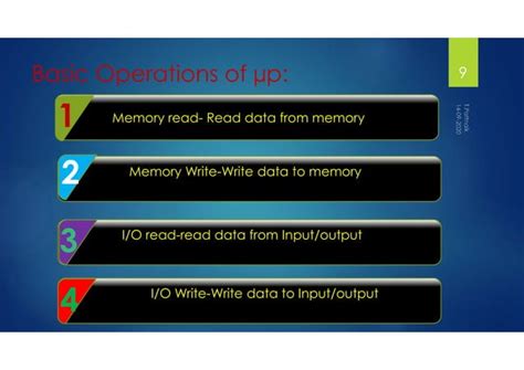Features And Bus Structure Of Microprocessor Ppt