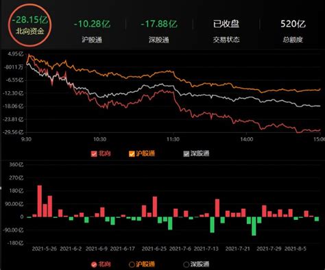 储能板块的6个业务模块，你都知道吗？储能龙头股解析财富号东方财富网
