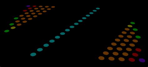 Map Footprint Template Heroscapers