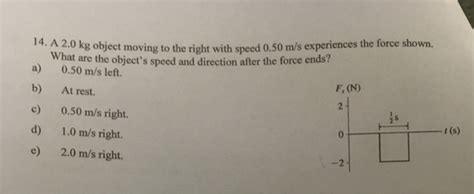 Solved A 20 Kg Object Moving To The Right With Speed 050