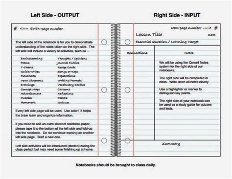 Interactive Notebook Examples And Templates Artofit
