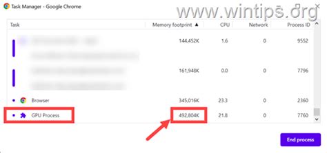 Fix Chrome Gpu Process High Memory Usage