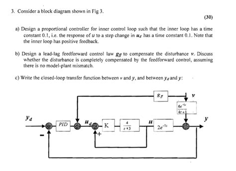 3 Consider A Block Diagram Shown In Fig 3 30 A