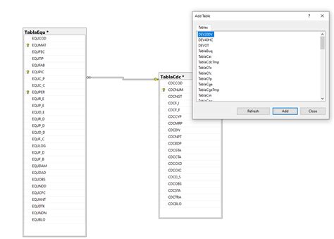 SQL Diagrama Sql Alias De Tablas