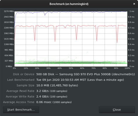 Devkit Nvme Performance Jetson Xavier Nx Nvidia Developer Forums