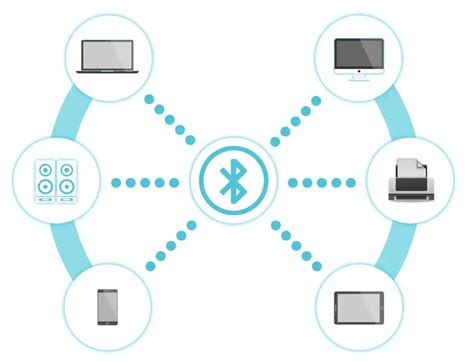 怎么用驱动精灵管理蓝牙驱动？