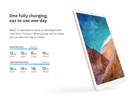 Xiaomi Mi Pad 4 Plus 4g Fdd Lte Tablet Pc 4gb 64gb Black