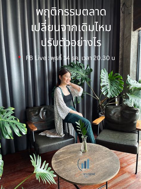 แกะกราฟกับกุ๊ก หัวข้อ พฤติกรรมตลาด เปลี่ยนจากเดิมไหม