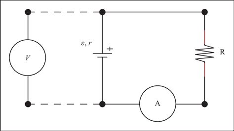 Real Battery And The Variations Of The Current And Potential Difference