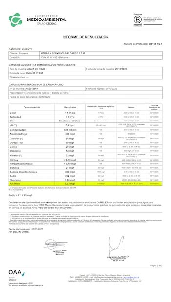 Cuáles Son Los Distritos Bonaerenses Más Afectados Por La Presencia De