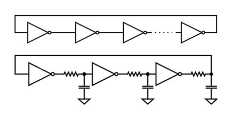Digital Square Wave Generator Design Via A Ring Oscillator 555 Timer