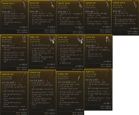 디아블로4 인벤 애매한 템 나눔합니다 디아블로4 인벤 강령술사 게시판