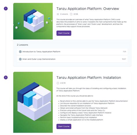 Patrick Steiner On Linkedin Tanzu Tap Vmwaretanzu