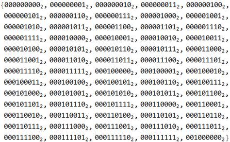 display printing binary numbers with extra zeros mathematica stack