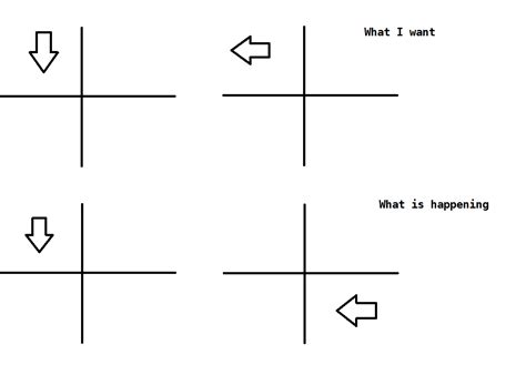 Rotation Not Working Questions And Answers Unity Discussions