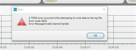 What Does The Daqami Error Message Mean Data Acquisition Daq And Data Logging Digilent Forum