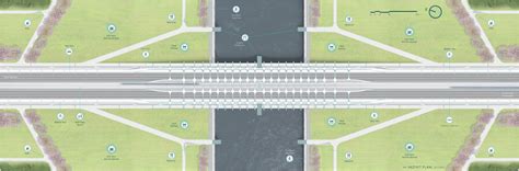 Bridge Of Unity Behance