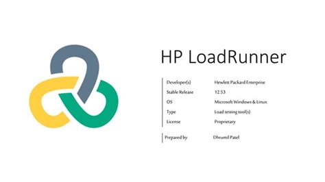 Hp Loadrunner What It Is And How It Works Ppt