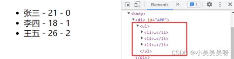 Vue列表渲染 V For 阿里云开发者社区
