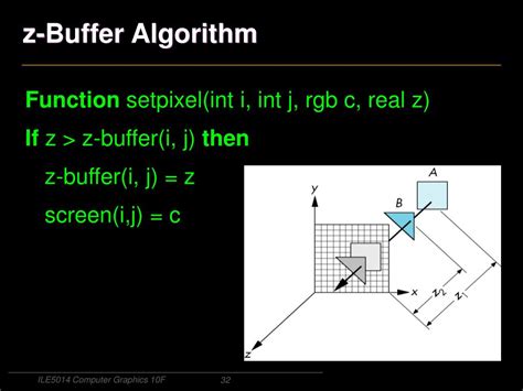 Ppt Hidden Surface Elimination Powerpoint Presentation Free Download Id5603473