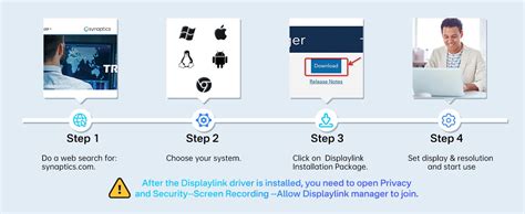 Cost Effective Ways To Expand Dual 4k Monitors On M1 M2 Or M3 Apple