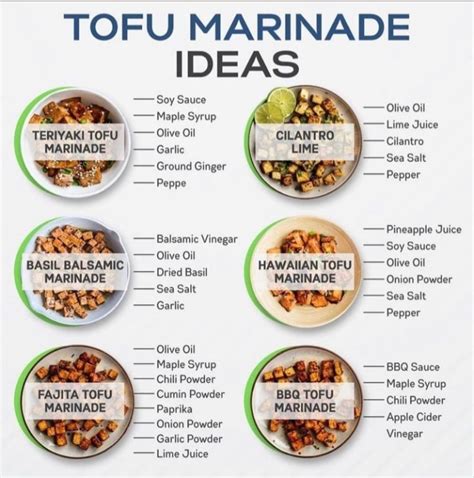 Best 12 How To Make Tofu Taste Like Chicken The Tofu Freezer Trick
