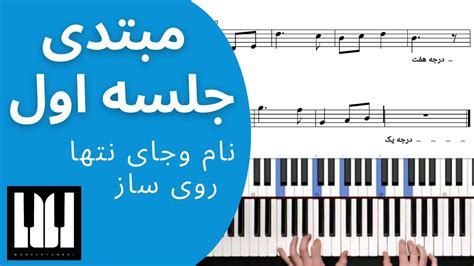 آموزش پیانو مبتدی جلسه اولجای نتها روی ساز Youtube
