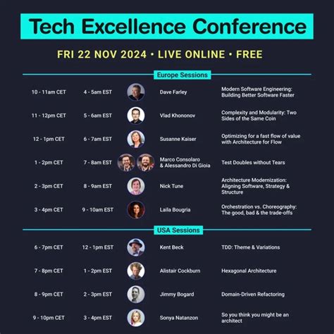 Alina Liburkina On Linkedin Tdd Ddd Hexagonalarchitecture Techexcellence 13 Comments