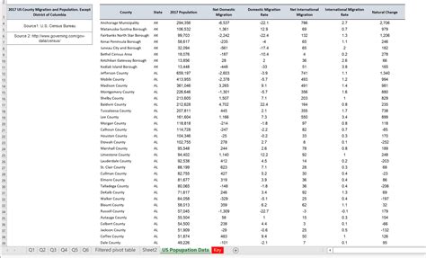 Microsoft Excel How To Select The N Th Row In Every Field Super User