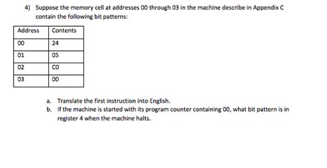 Solved 4 Suppose The Memory Cell At Addresses 00 Through 03 Chegg Com