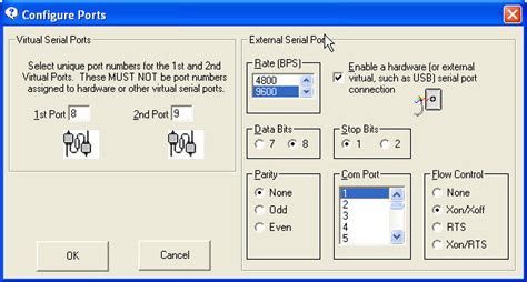 Virtual Null Modem
