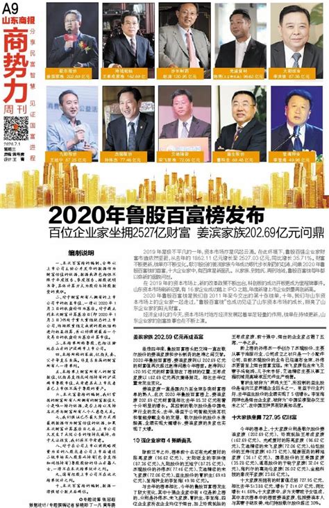 我们的答卷山东商报微悦览20200701澎湃号·媒体澎湃新闻 The Paper