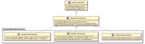 flink 源码阅读笔记（19） flink sql 中流表 join 的实现 jr s blog