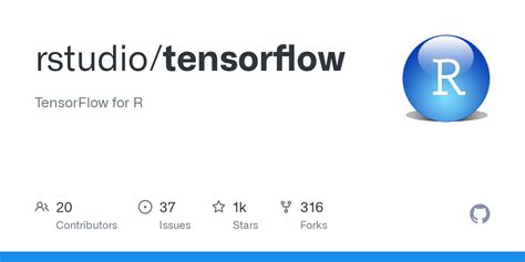 Issues Rstudio Tensorflow GitHub