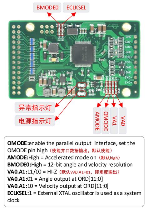 PGA Q Bit Rotary Transformer Encoder RDC Angular Velocity Acquisition Module