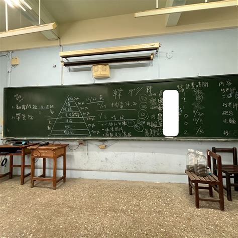 本週五是今年最後一次社團時間，倒數三週，開始讓孩子學期總報告，也就是我們從學期初開始的選定專題，並且執行研究計劃。 在上台報告的時候，孩子還有