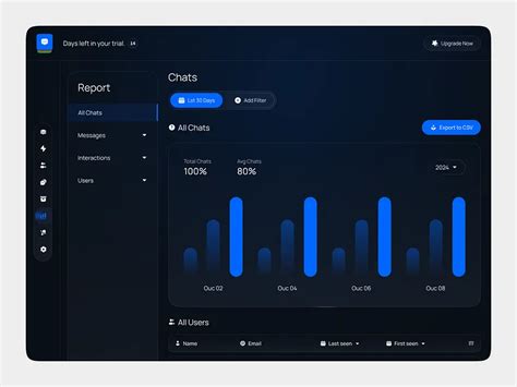 Desktop Ui Designs Themes Templates And Downloadable Graphic Elements