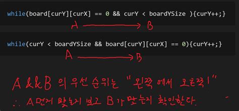 [c c ] segmentation fault core dumped 맞는데 왜 틀려 싶다면 [프로그래머스 크레인 인형뽑기