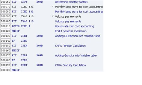 Solved Gratuity Pcr Issue In International Payroll Sap Community