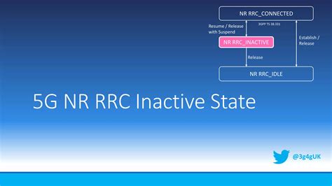 Advanced 5g Nr Rrc Inactive State Ppt