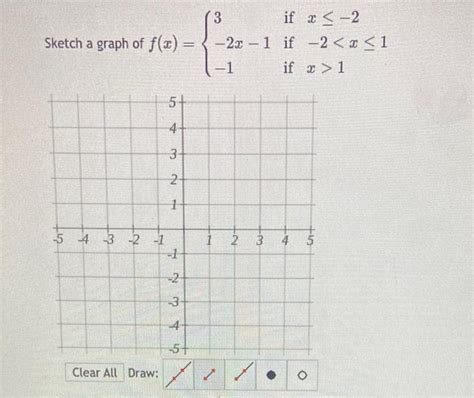 solved f x ⎩⎨⎧3−2x−1−1 if x≤−2 if −2