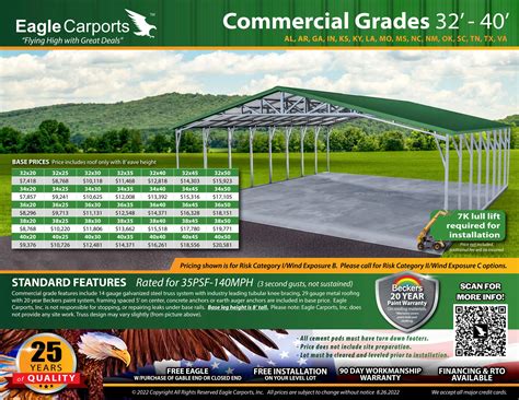 Green Comm 826 By Eagle Carports Issuu