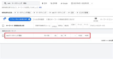 リスティング広告を自分で始めるには？設定方法と効果的な運用のコツ Btobマーケティングのお困りごとをまるっと解決「ferret」