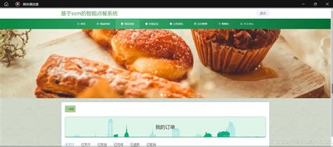 基于ssm vue的智能点餐系统【开题 程序 论文】 基于vue ssm的高校智慧食堂点餐系统文档 csdn博客