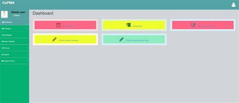 Solved CePMS Admin User Online Dashboard Dashboard DO G Chegg
