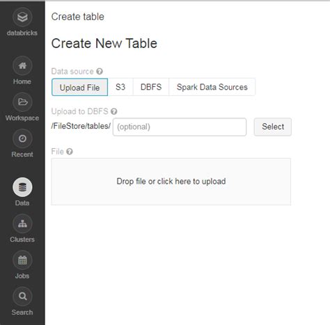 Databricks Cloud Untuk Menjalankan Cluster Apache Spark Republik Iptek