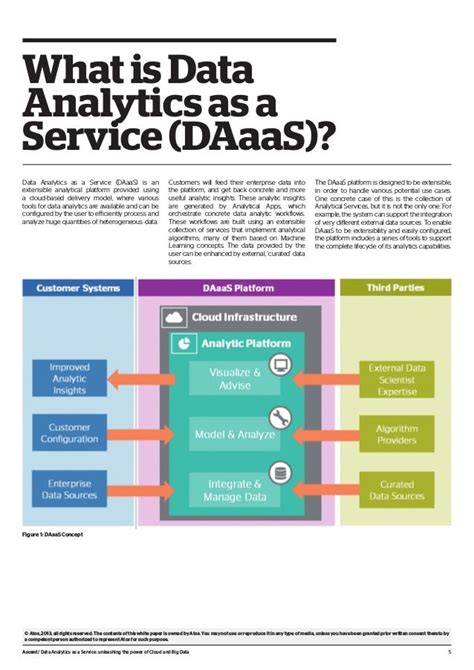 01032013 AscentWhitePaper DataAnalyticsAsAService Pdf