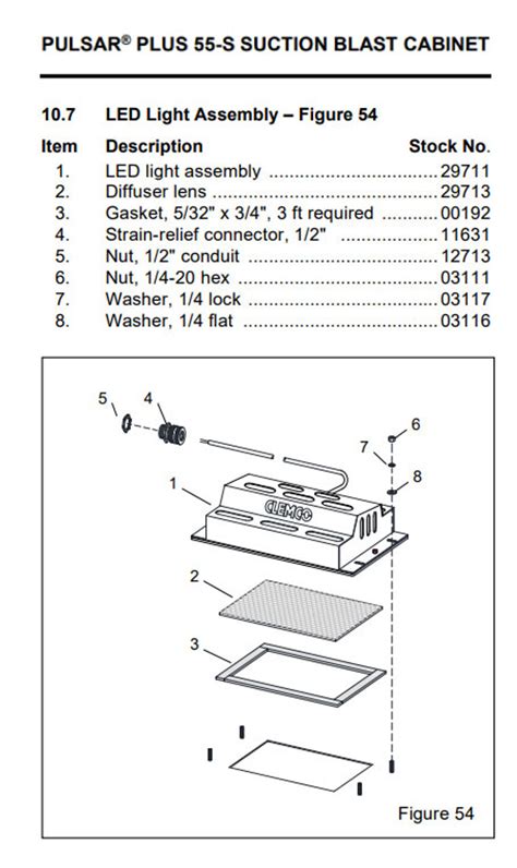 Diffuser Lens Sandblasting Machines